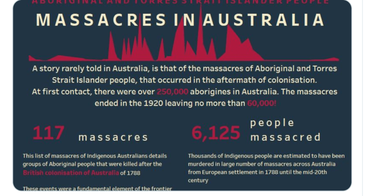 Highlighting Australia’s First Nation people issues with Tableau data ...