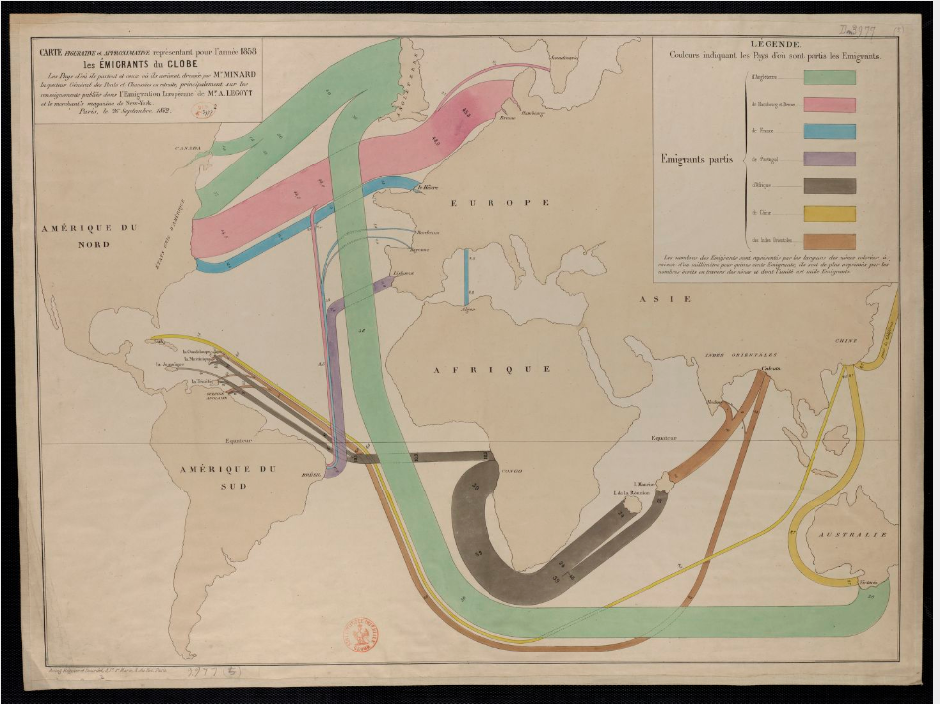 The making of “The Emigrants of the World, 1858, Charles Minard” map in ...